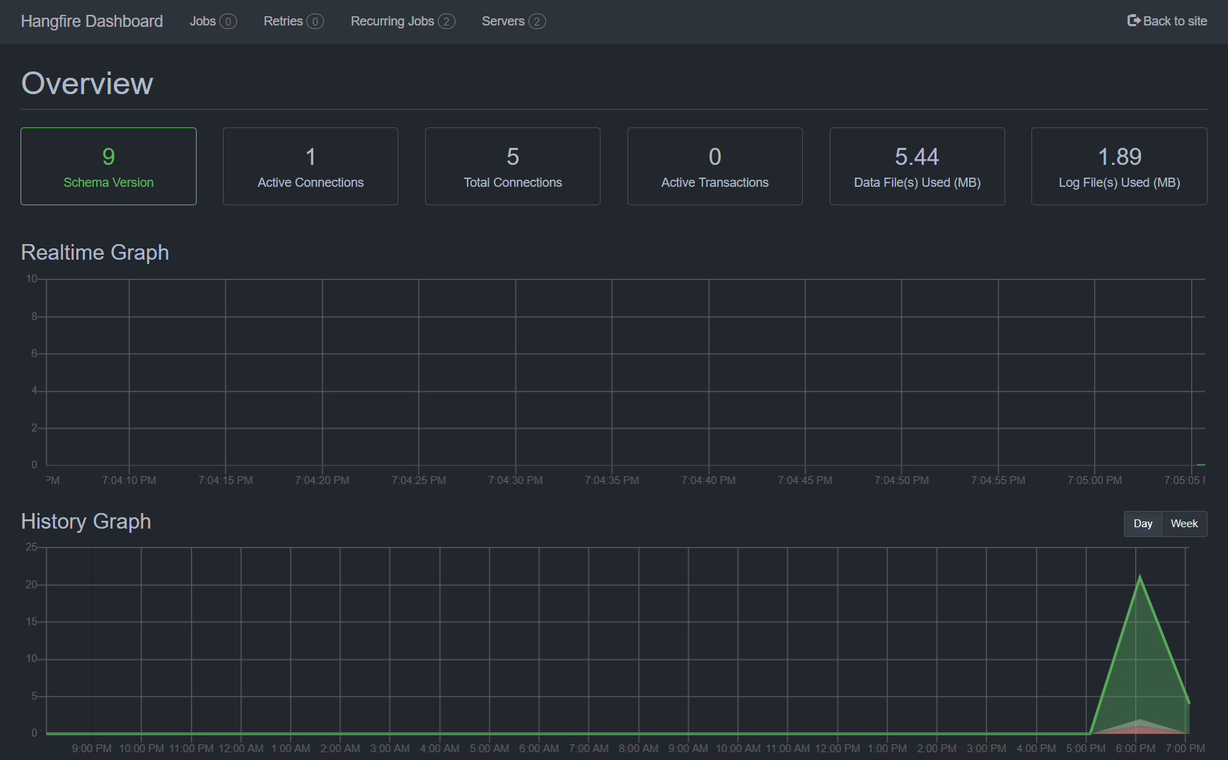 Hangfire A Feature Rich Approach To Task Scheduling In Net 